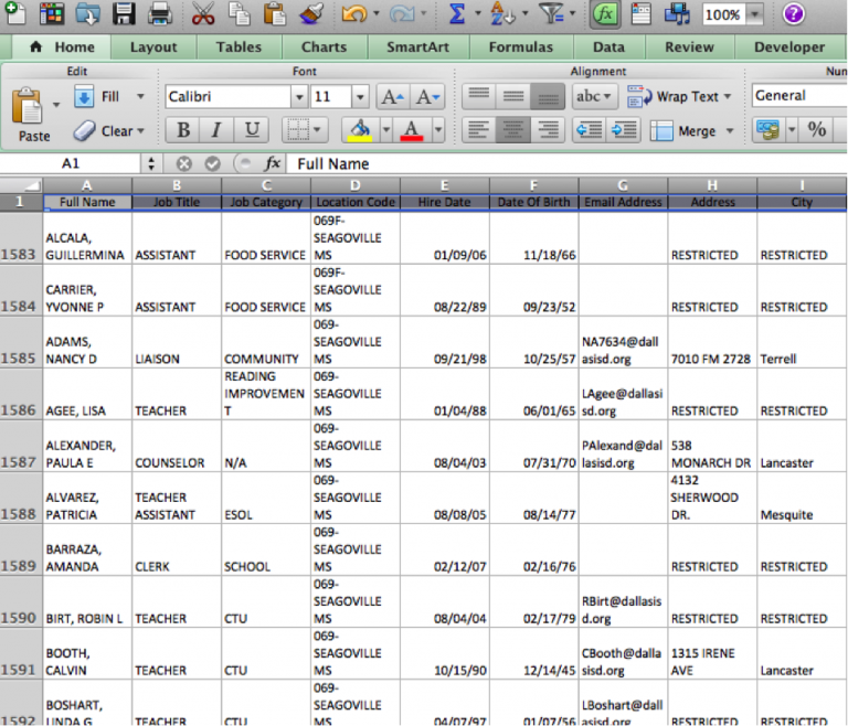 A Reporter’s Guide to Excel - ewa.org